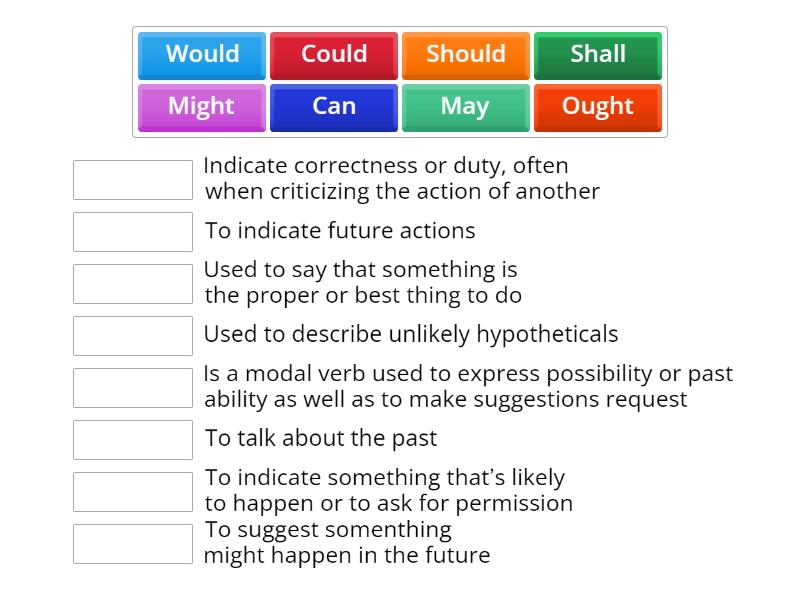 Modal Verbs - Match up