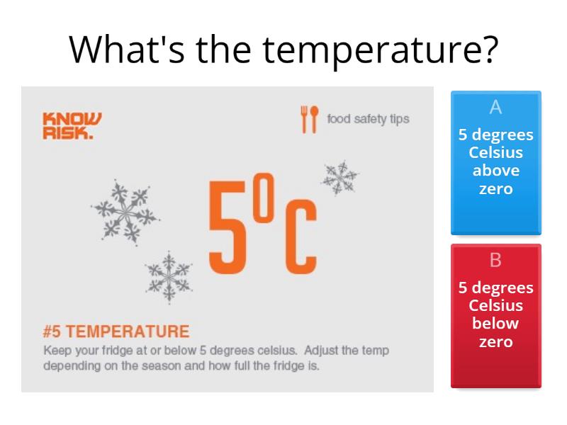 2.4 What`s the temperature? - Cuestionario
