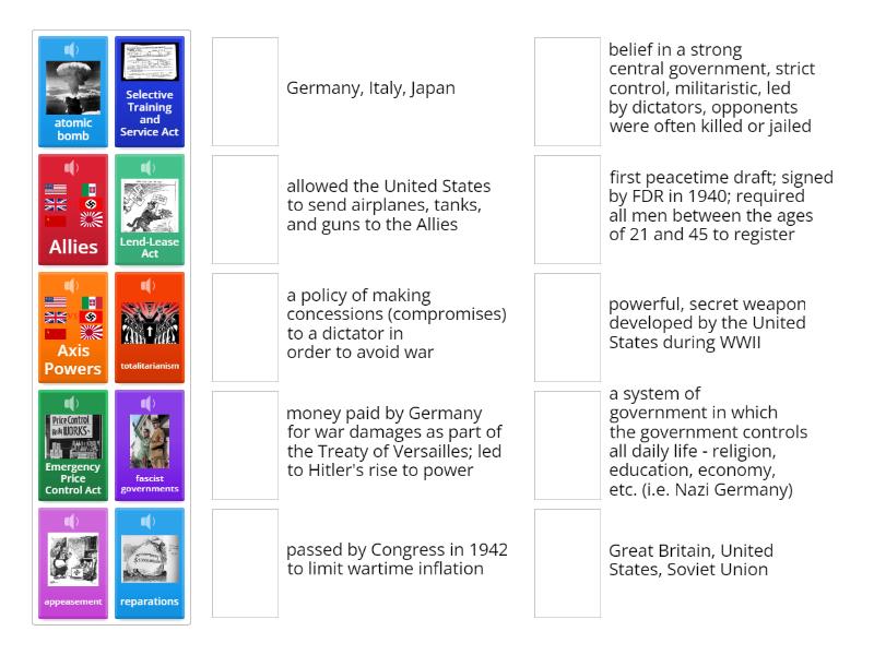 WWII - Key Terms - Match up