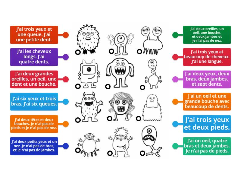 Le corps et les couleurs- trouve le bon monstre - Labelled diagram