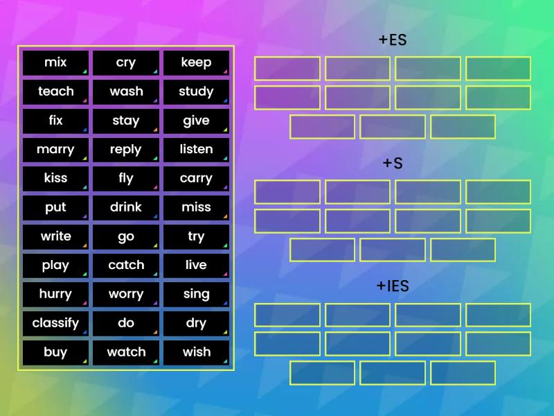 Spelling Present Simple - Group sort