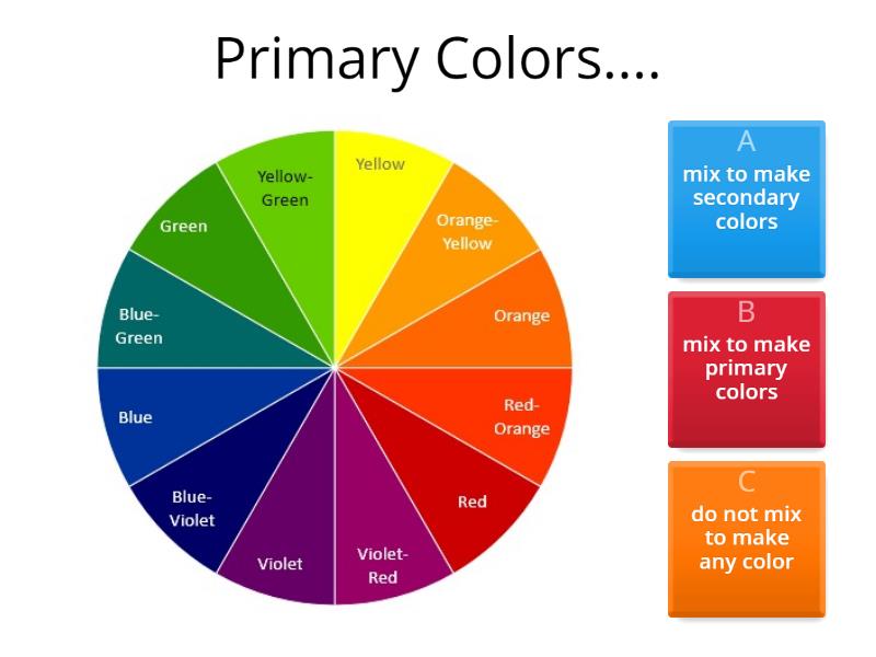 Primary and Secondary Colors - Quiz