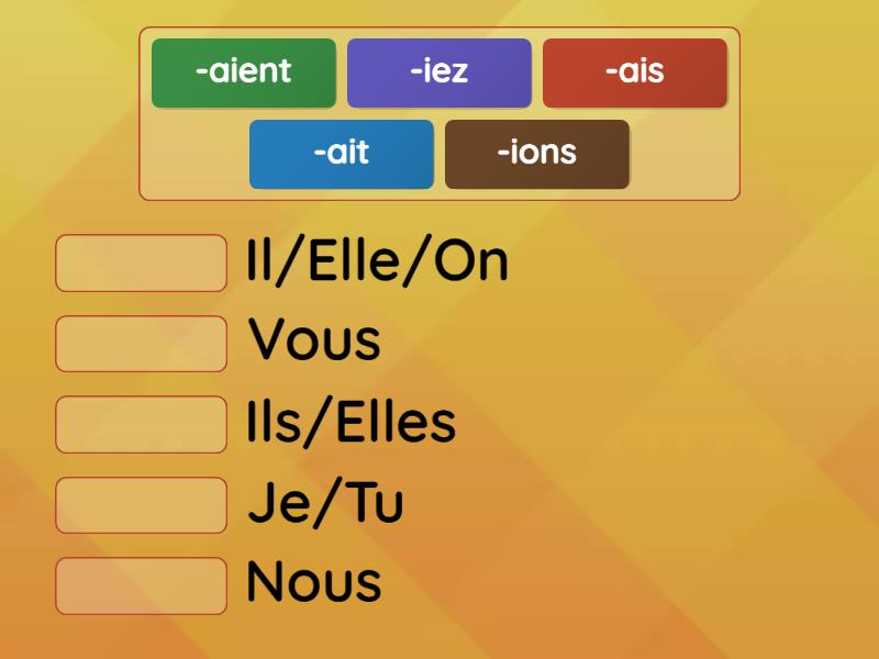 Le conditionnel présent- Terminaisons - Une las parejas