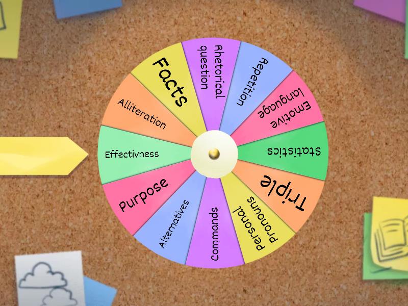 Persuasive writing wheel - Spin the wheel