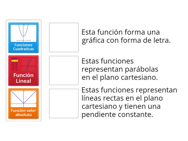 IDENTIFICA ESTOS TIPOS DE FUNCIONES - Match up