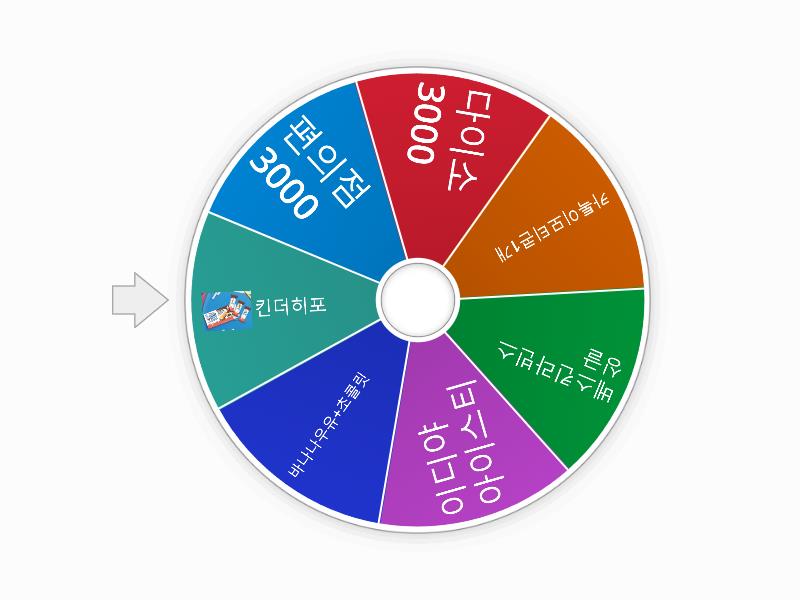 10 point - Spin the wheel