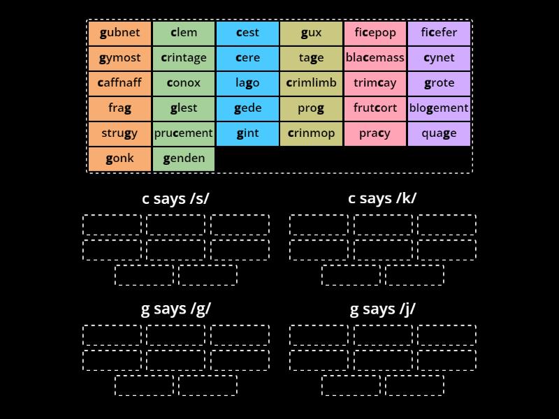 Soft and Hard g and c- nonsense words - Group sort
