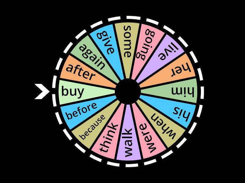 Wheel - sight words 3 - part 1 - MEIE - Spin the wheel
