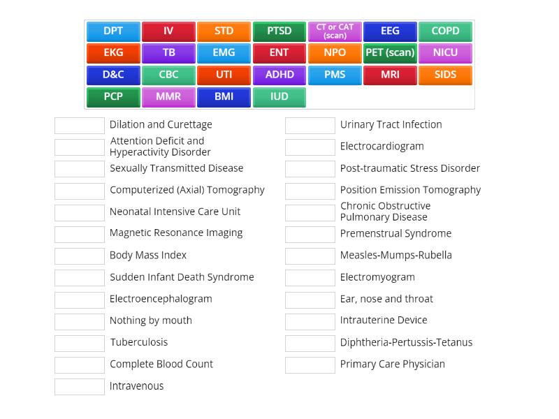 Common Medical Acronyms Match Up