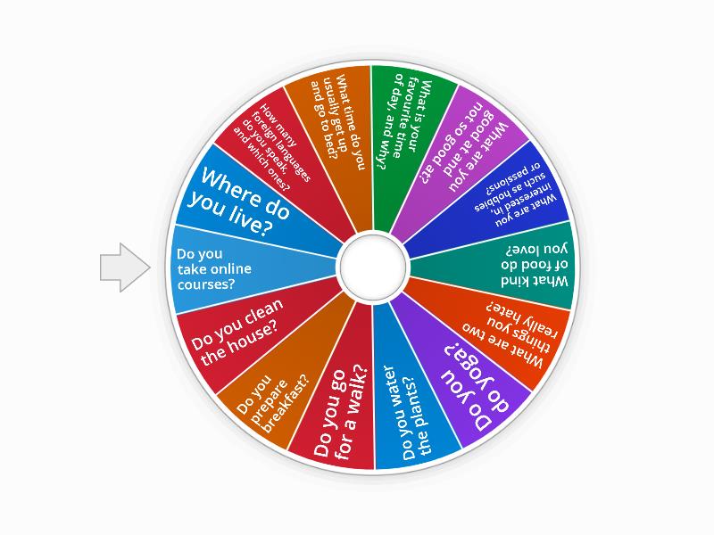 IMM Questions - Random wheel