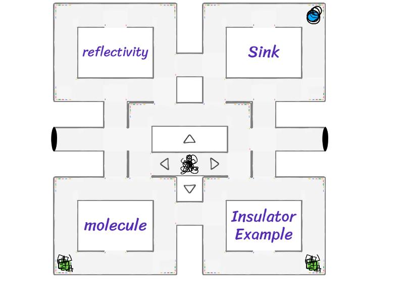 Physical Properties of Matter Vocabulary - Maze chase