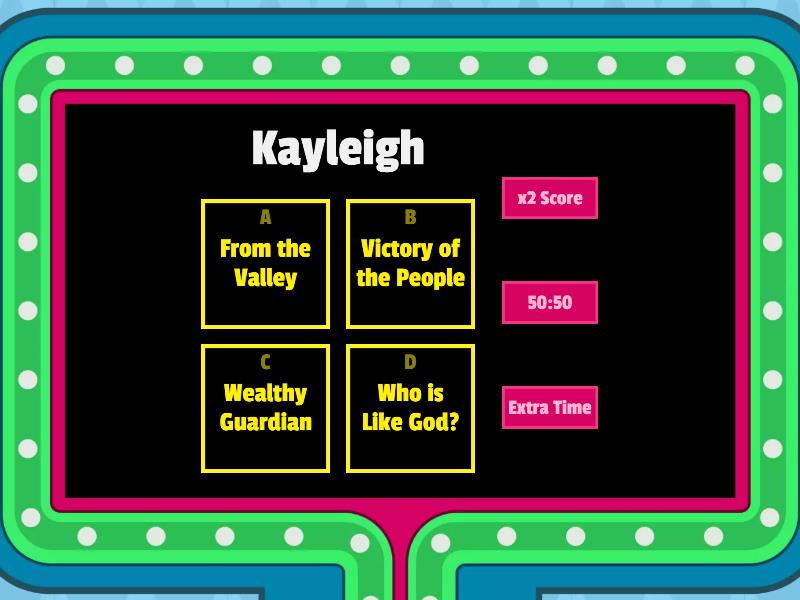 Name Meanings (babynames.com) - Gameshow quiz