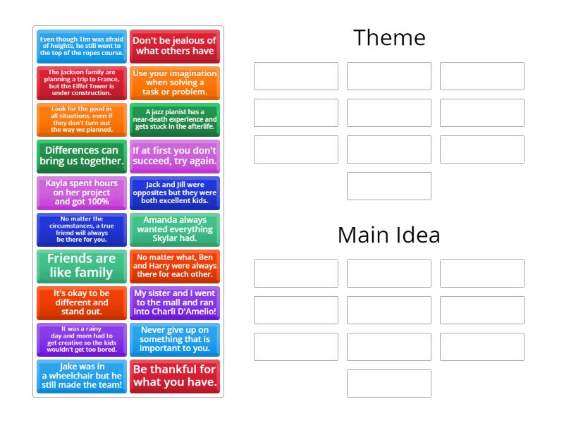 Theme vs Main Idea - Group sort