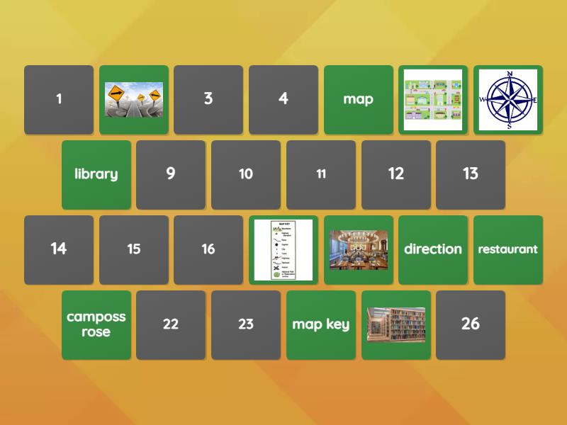 How to read a map - Matching pairs