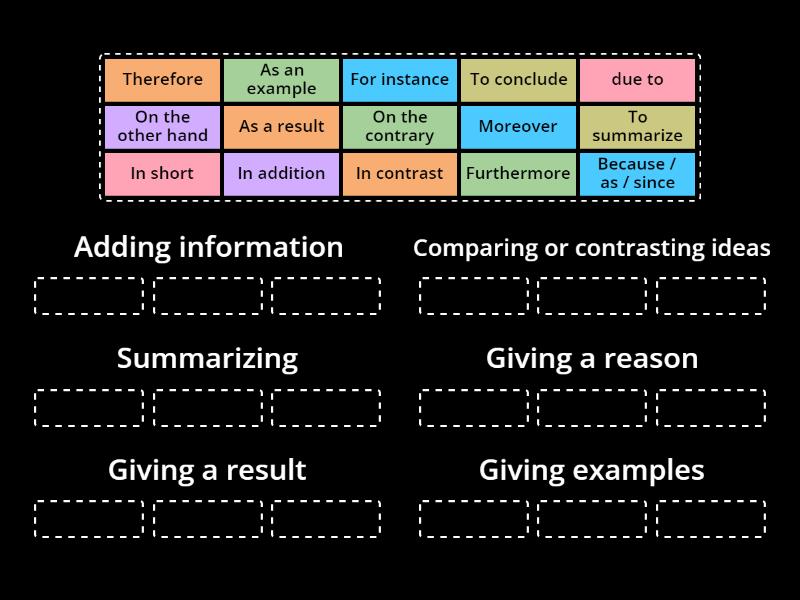 Linking Words: Formal Writing / Speech - Group sort