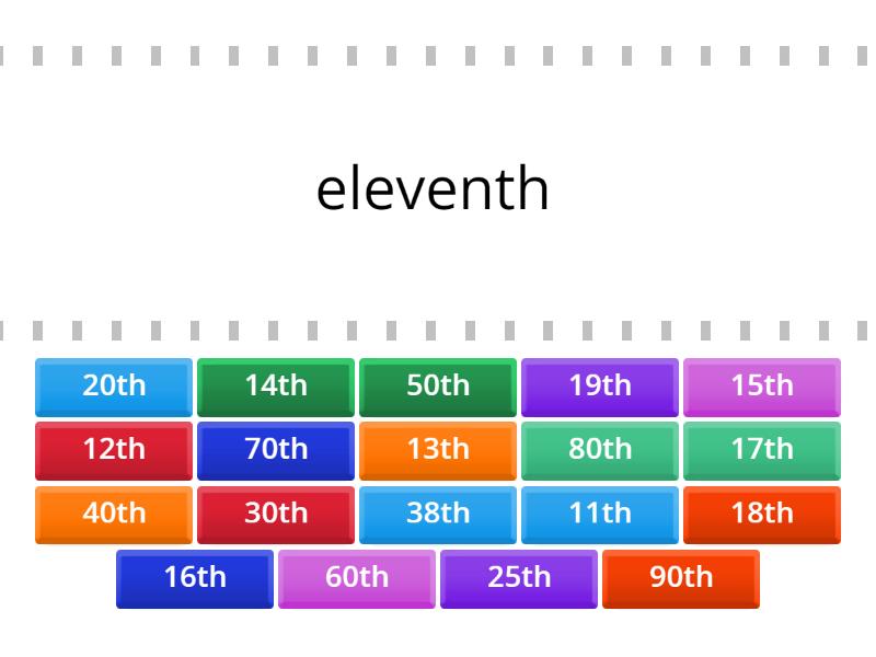 A1 - Ordinal numbers - 11-90 - Find the match