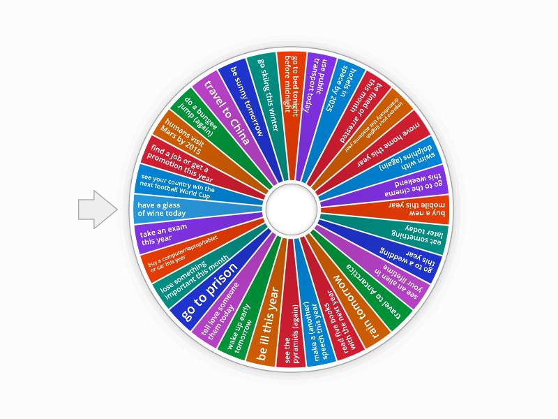 Probability - Spin the wheel