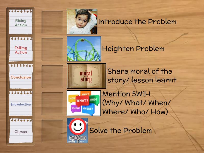 Match the correct 5-Act Structure stage to its definition! - Match up