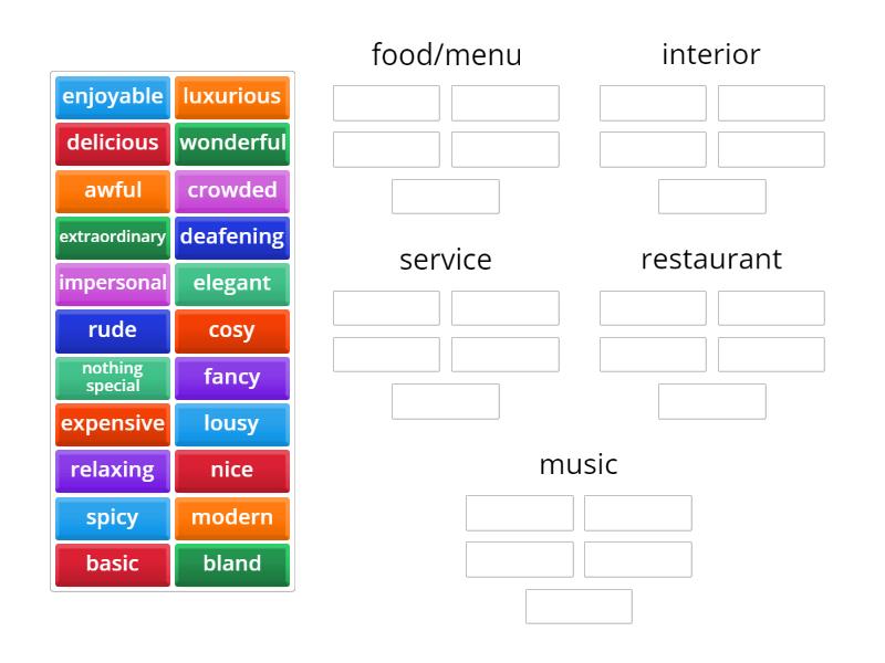 Restaurant review. Vocabulary - Group sort