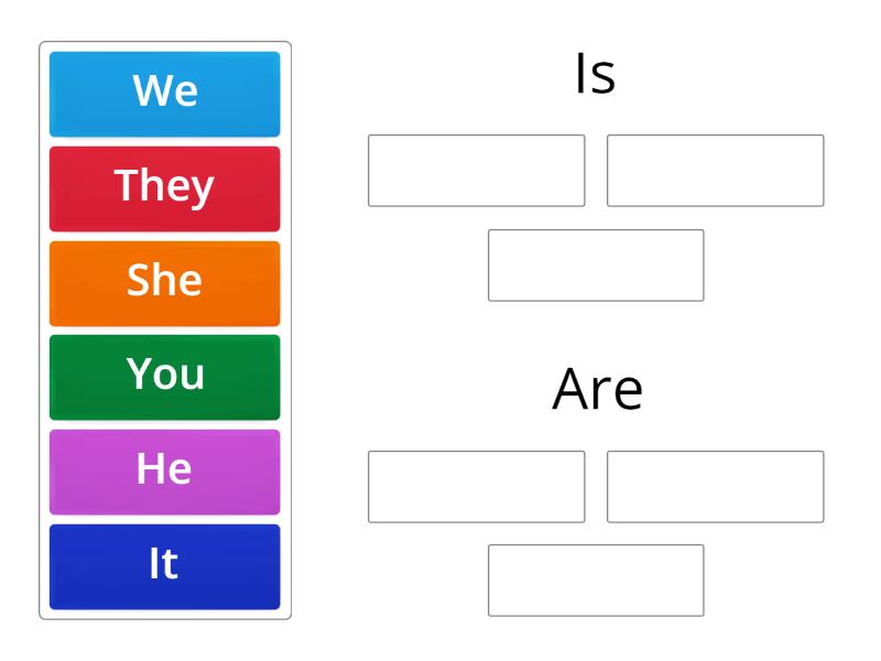 Verb to be - Activity 2 - Group sort