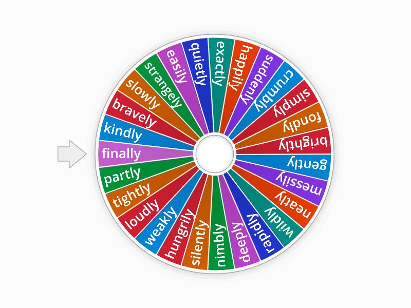 suffix -ly wheel - Rueda aleatoria