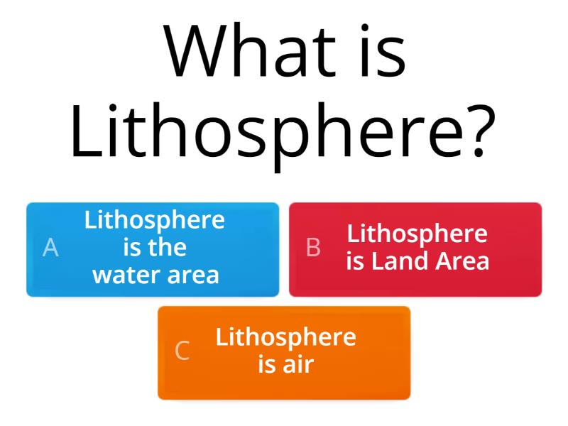 LithoSphere - Quiz