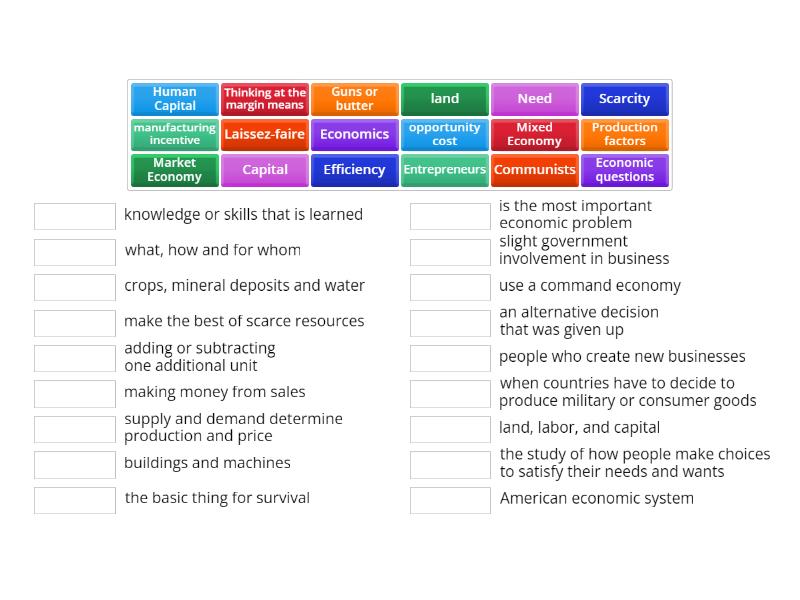 Economics Unit 1 Study Game - Match up