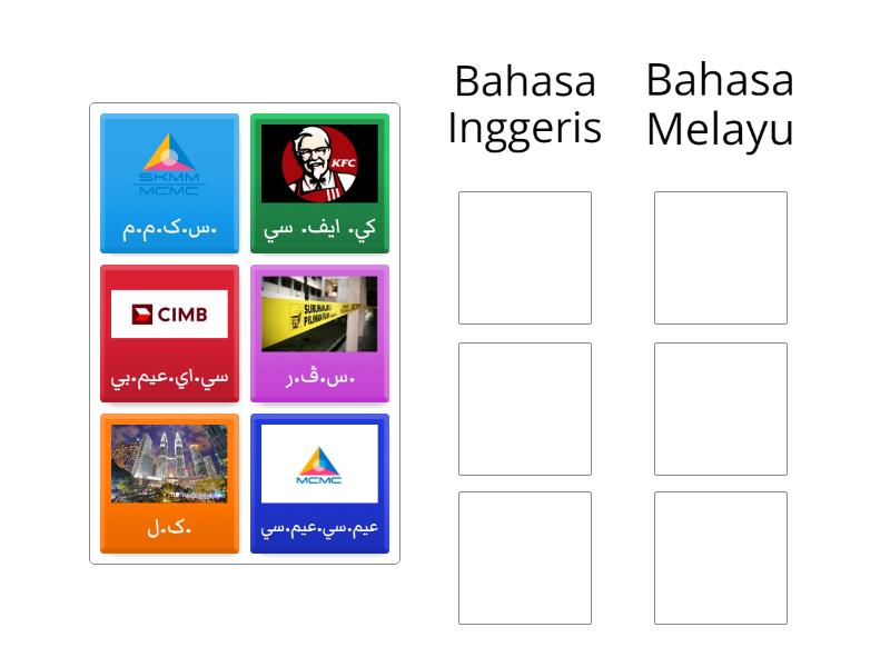 Huruf ringkas dalam tulisan Jawi - Group sort