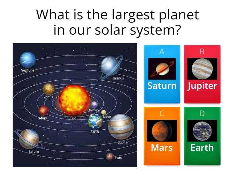 The Solar System - Quiz