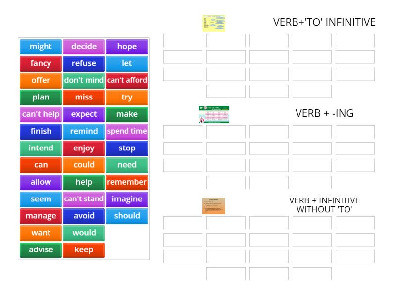 VERB PATTERNS - Group sort