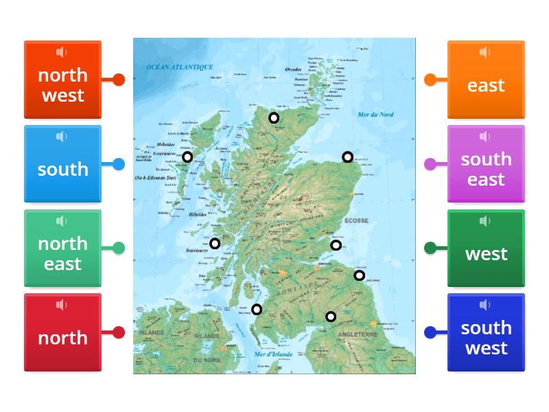 Directions - Scotland! - Labelled diagram