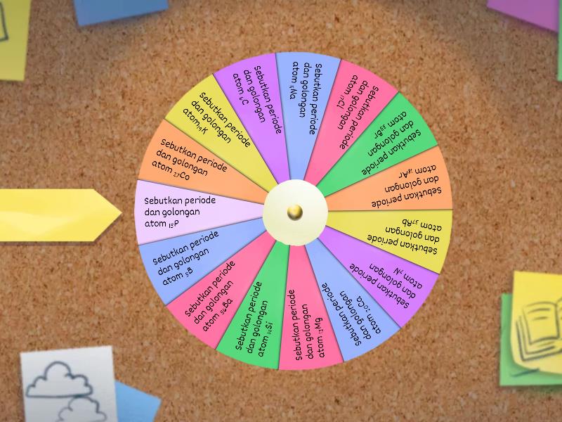 wordwall_konfigurasi elektron - Random wheel