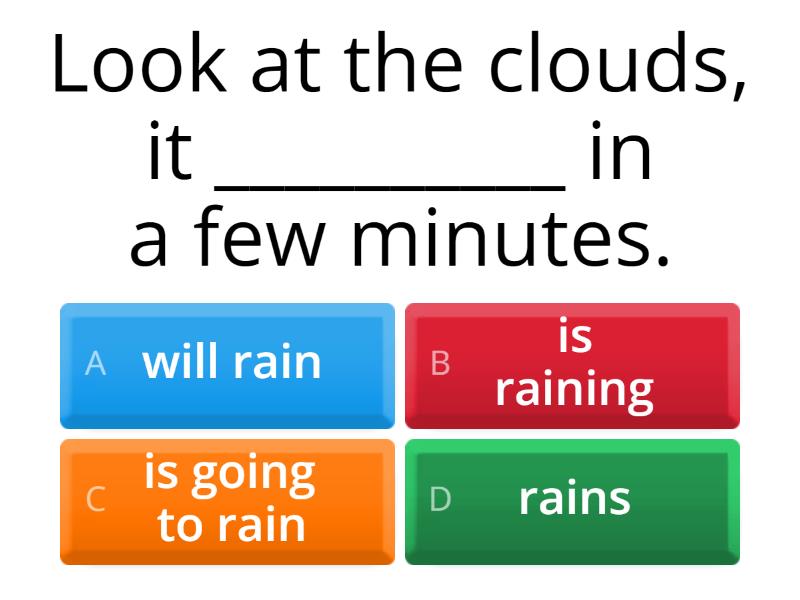 Future Forms - Cuestionario