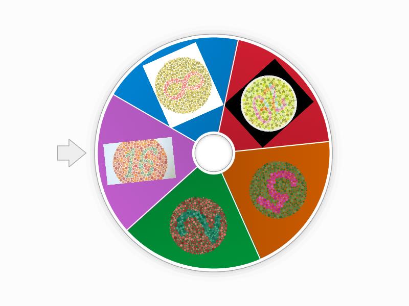 Games Literasi - Spin the wheel
