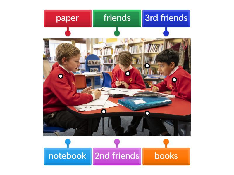 School - Diagrama con etiquetas