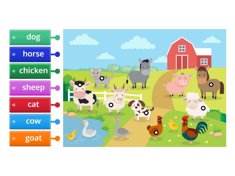 Let´s explore 1 - Unit 3 Farm animals - Diagrama con etiquetas
