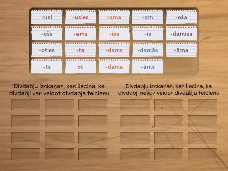 Divdabji, kas veido divdabja teicienu - Group sort