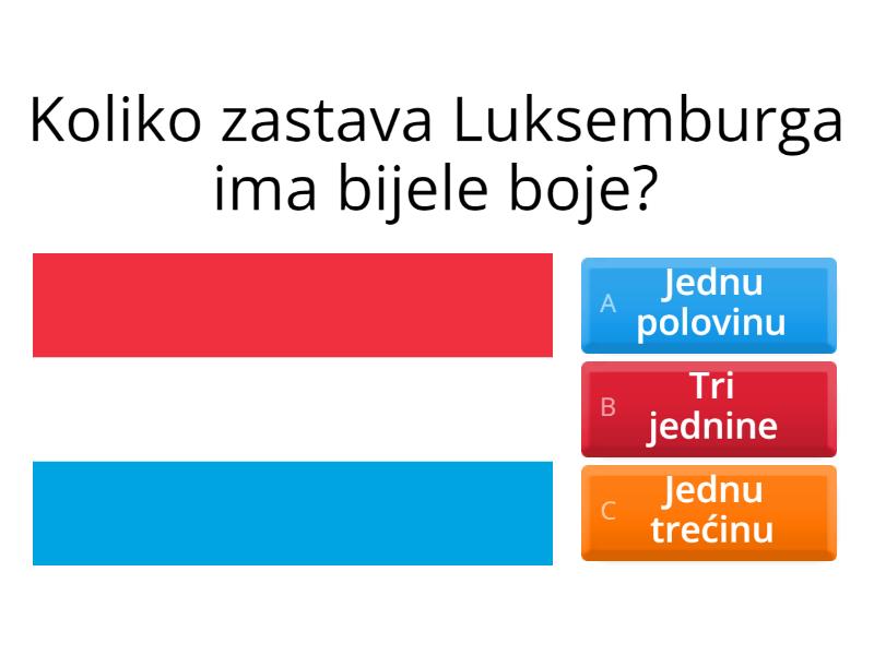 Razlomci oko nas - Cuestionario