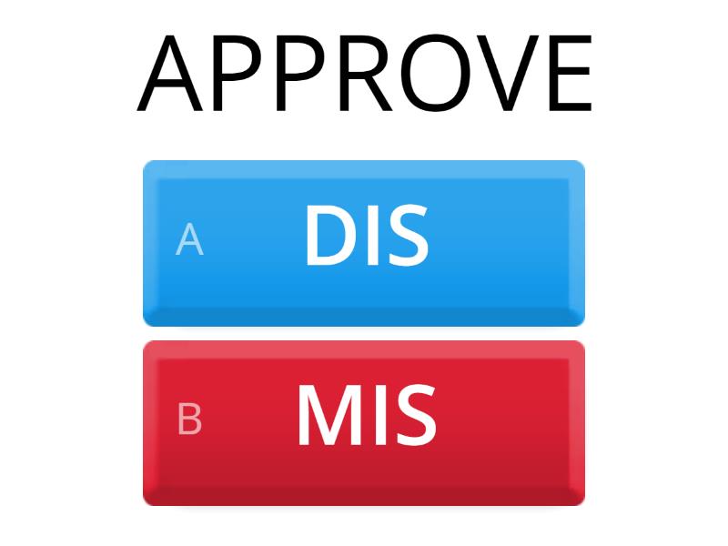 Prefixes DIS or MIS - Quiz