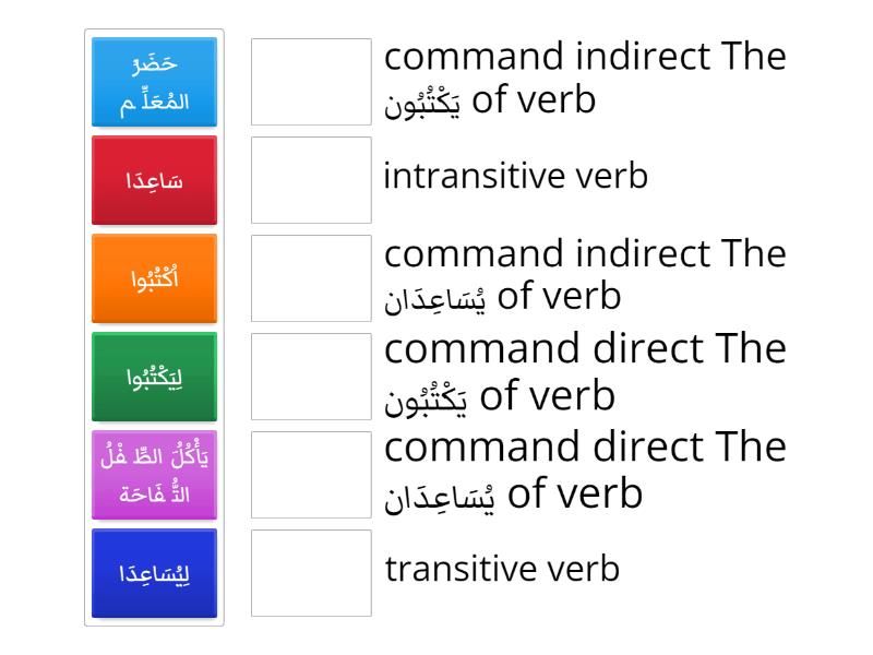 The Imperative Verb & Transitive and Intransitive Verb - Match up