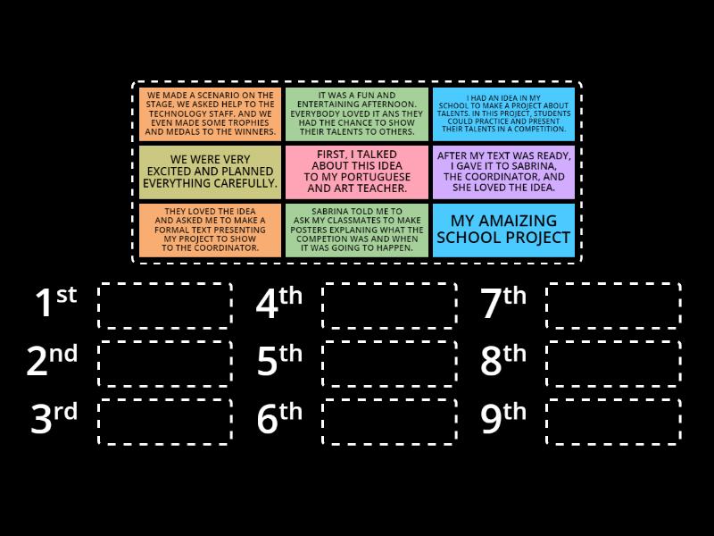 WRIting A TEXT - Rank order