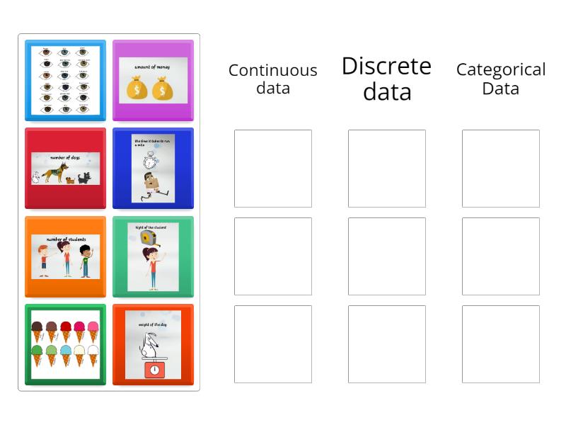 Continuous and Discrete data - Group sort