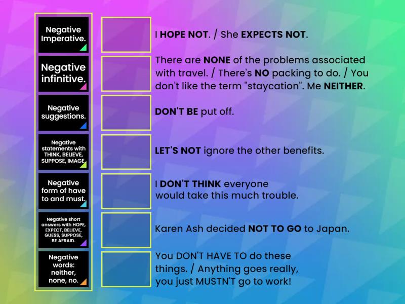 Possible ways of creating NEGATIVE statements - Match up