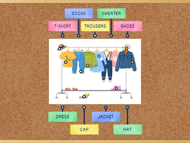 THE WARDROBE - Labelled diagram