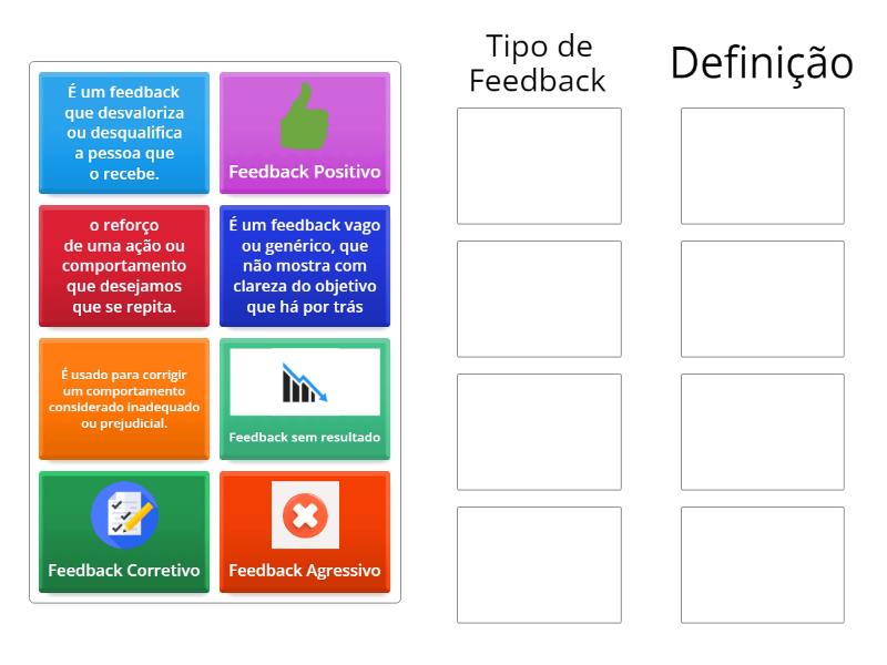Tipos de Feedback - Group sort