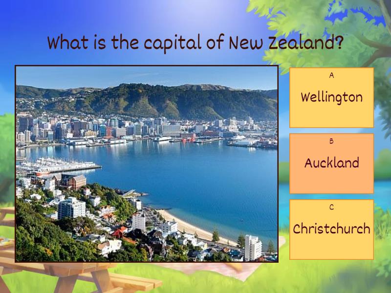 New Zealand - Quiz
