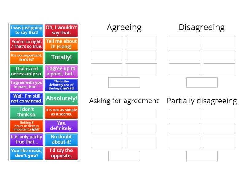 Expressing, agreeing, disagreeing, partially disagreeing - Group sort