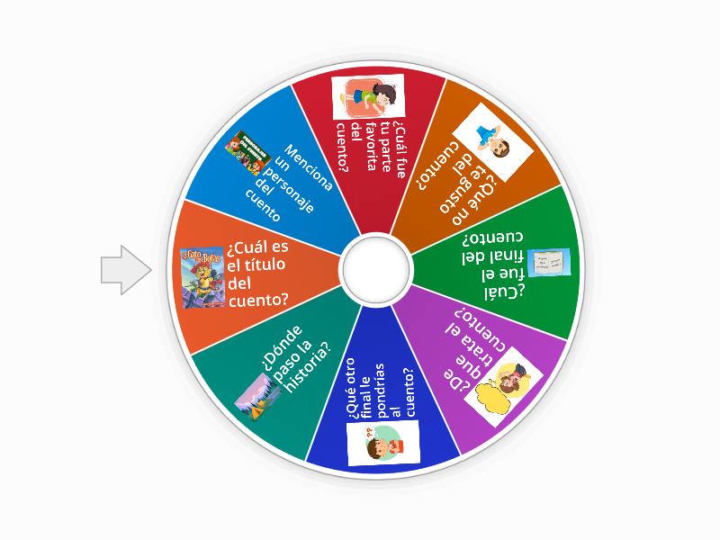 Ruleta lectora - Rueda aleatoria