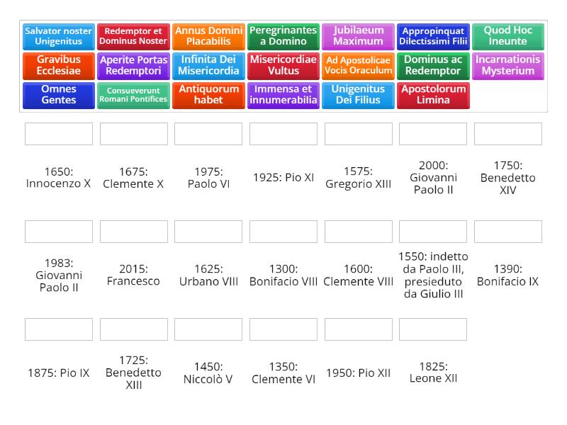 I Giubilei nella storia - Match up