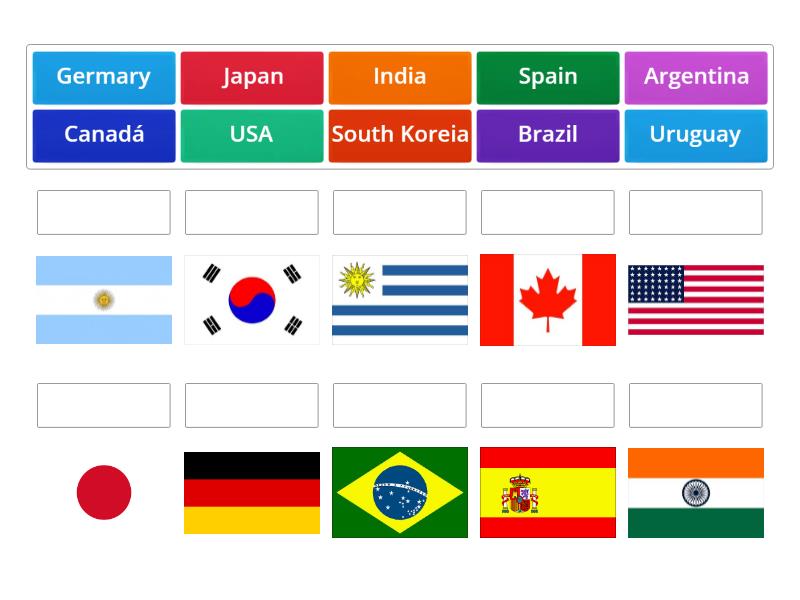 Countries - Match up